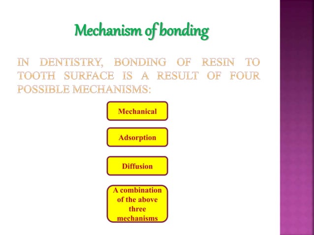 new dba-1(1).pptx DENTIN BONDING AGENTS GENERATIONS, ADVANTAGES N DISADVANTAGES | PPT | Free ...
