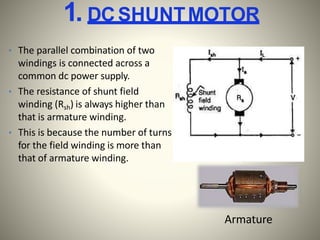 new dc motor.pptx