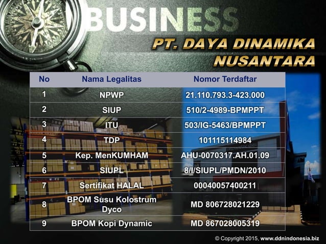 NEW DDN INDONESIA | PPTX