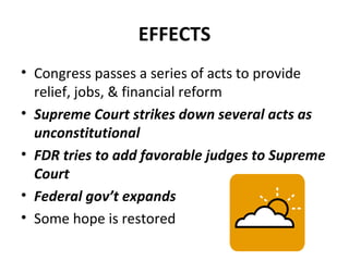 New Deal | PPT