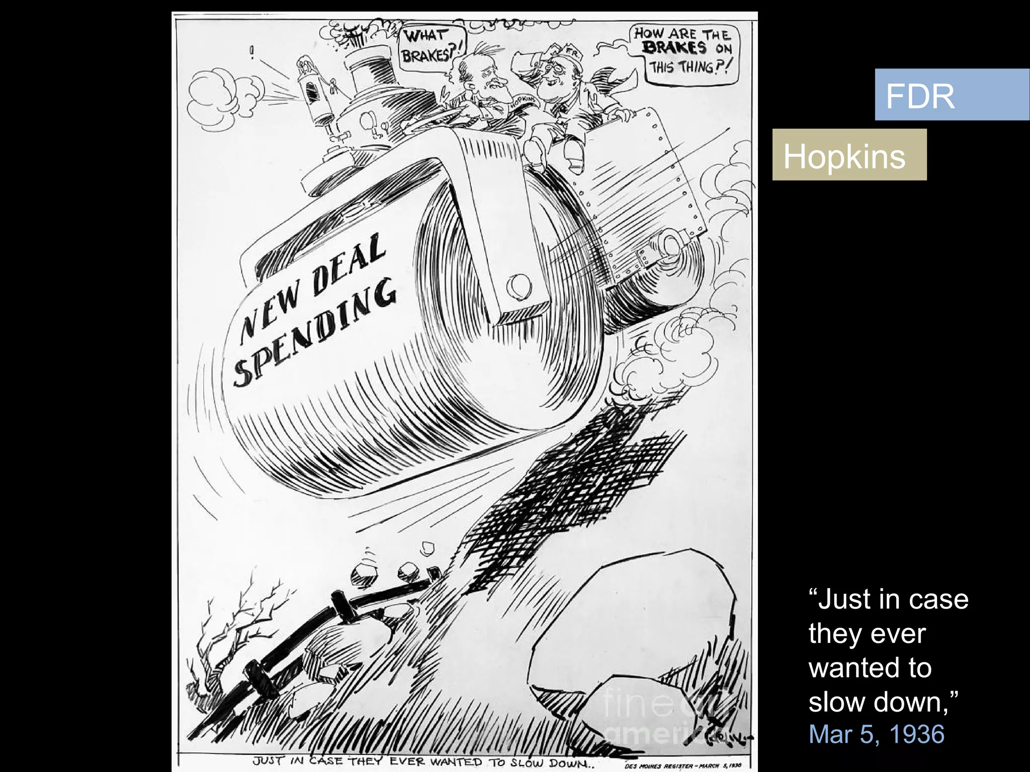 Introduction to The Great Depression and the New Deal | PPT