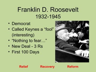 Introduction to The Great Depression and the New Deal | PPT