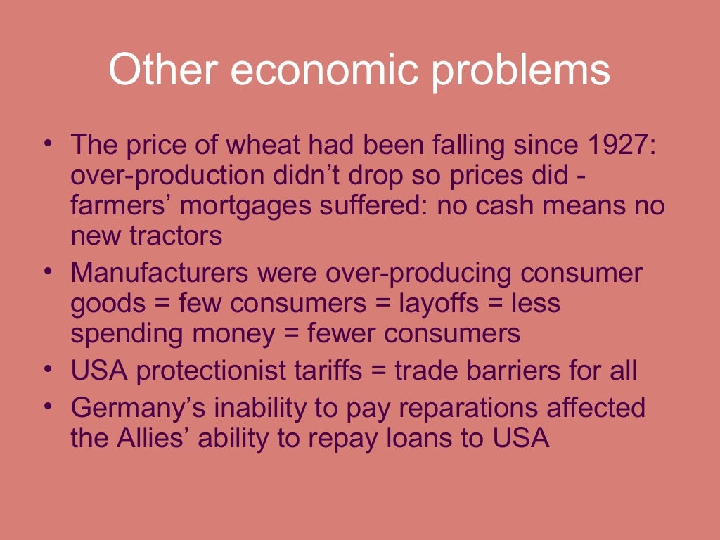 Introduction to The Great Depression and the New Deal