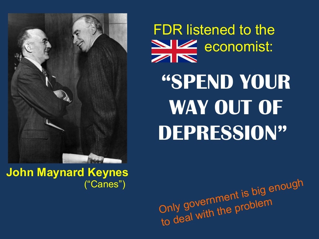 Introduction to The Great Depression and the New Deal