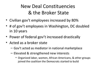 New Deal Impact | PPT
