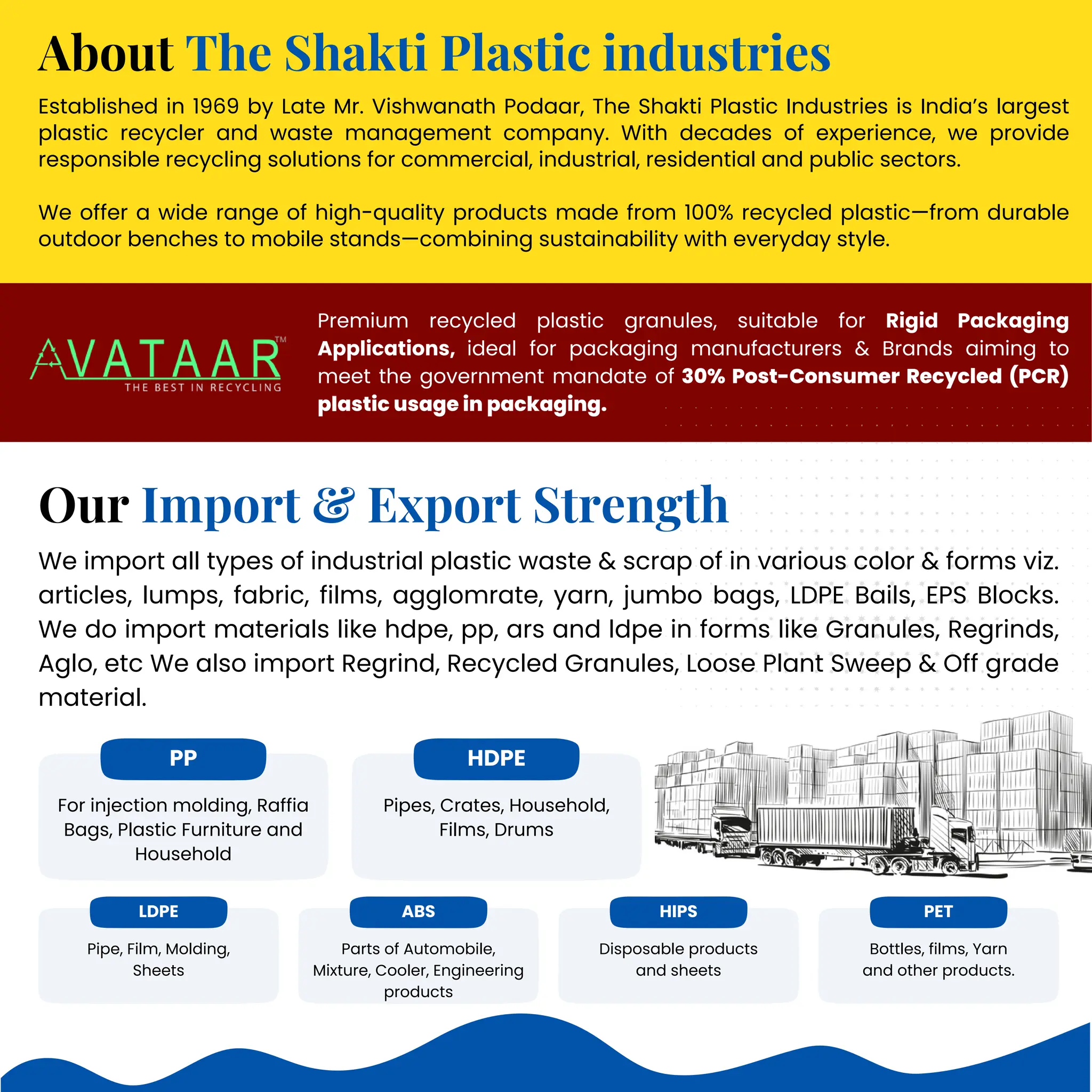 Recycled Plastic Granules, recycled granules | PDF