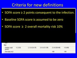 New definition of sepsis... sepsis 3 | PPT