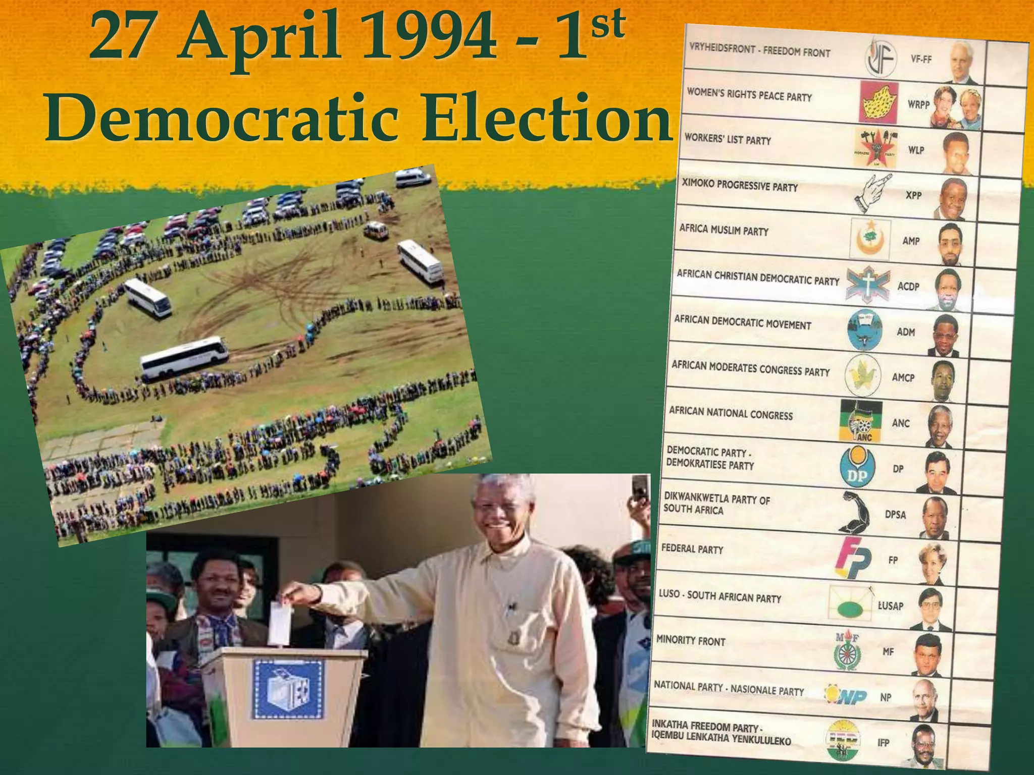 New democracy & citizenship | PPTX