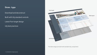 New Demo Kit - Your Way to UI5 | PPT