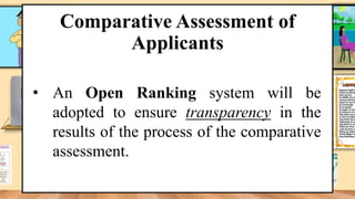 NEW DEPED HIRING GUIDELINES ,DO 19 s, 2022.pptx