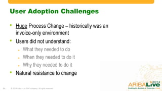 New Deployment User Adoption Best Practices | PPTX