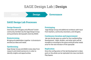SAGE Design Lab | PDF | Business | Business and Finance