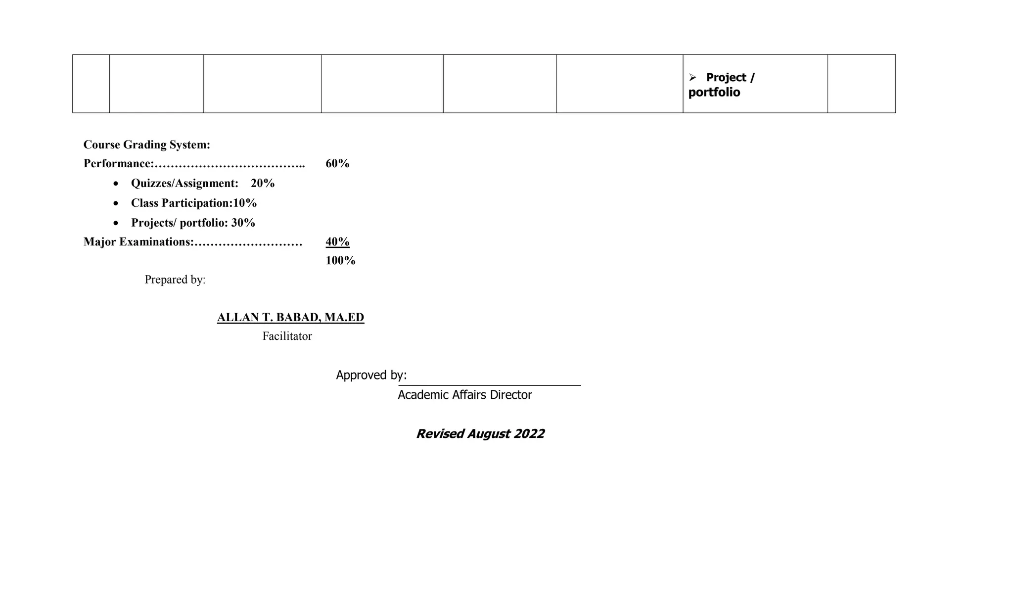 NEW DESIGN NSTP- CWTS SYLLABUS 2022.pdf
