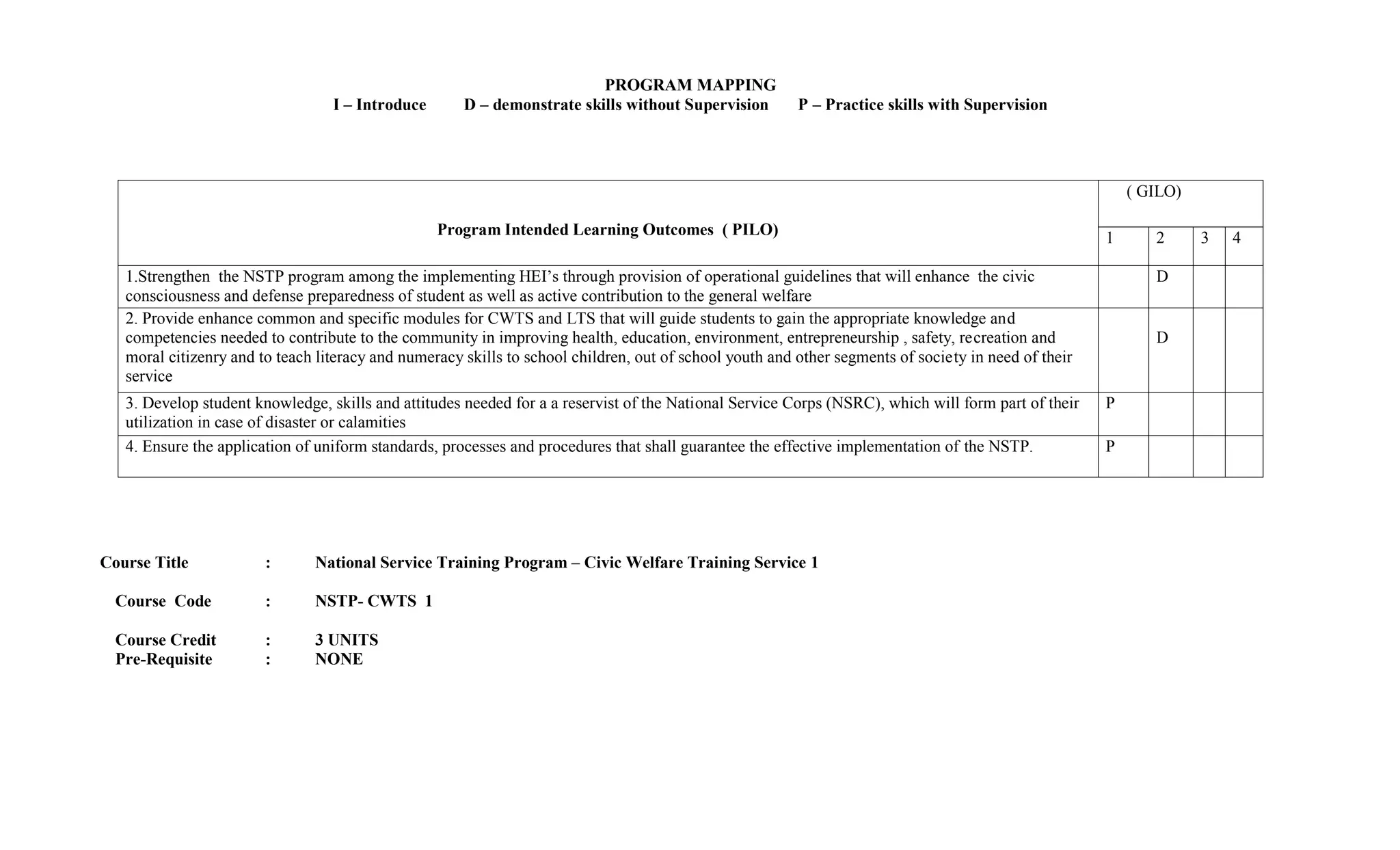 NEW DESIGN NSTP- CWTS SYLLABUS 2022.pdf