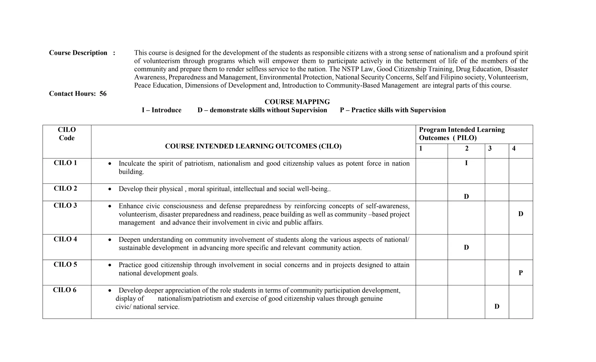 NEW DESIGN NSTP- CWTS SYLLABUS 2022.pdf