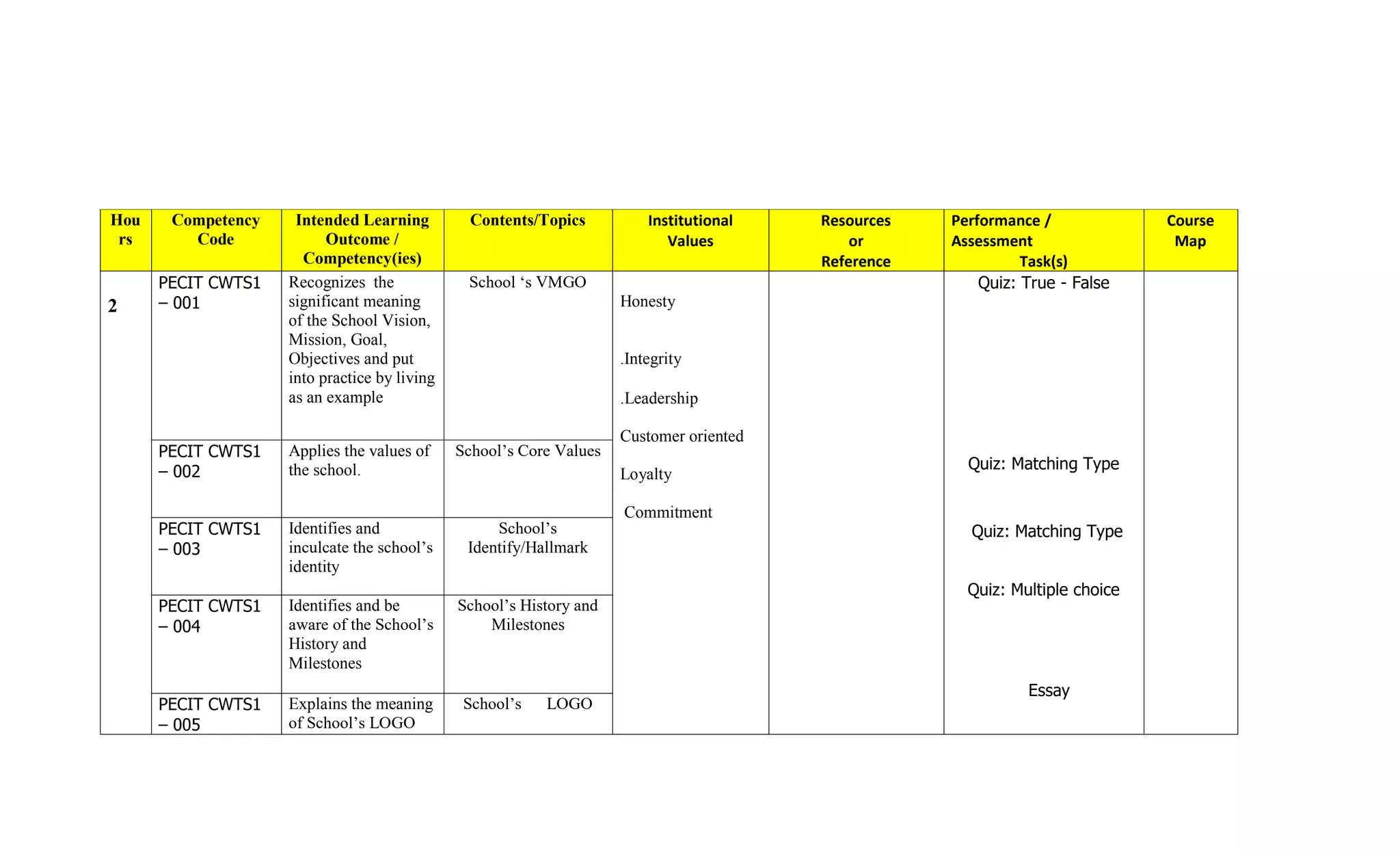 NEW DESIGN NSTP- CWTS SYLLABUS 2022.pdf