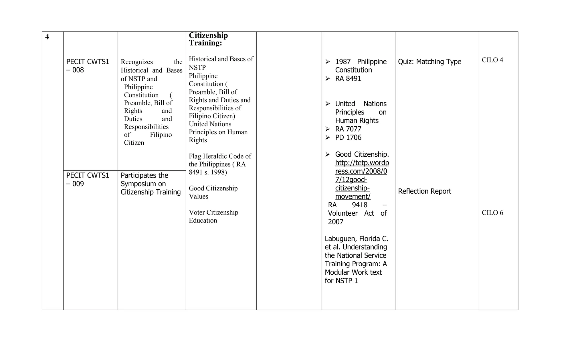 NEW DESIGN NSTP- CWTS SYLLABUS 2022.pdf