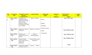 NEW DESIGN NSTP- CWTS SYLLABUS 2022.pdf