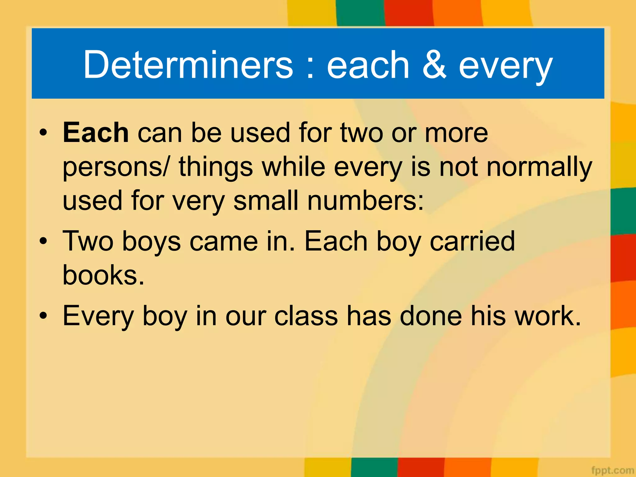 determiners for class x by Sharwan kumar | PPTX