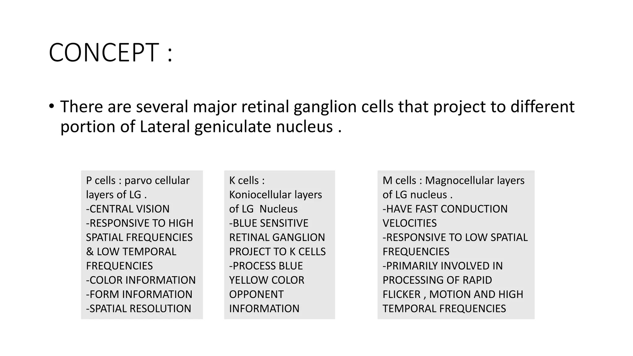 New developments in perimetry | PPTX