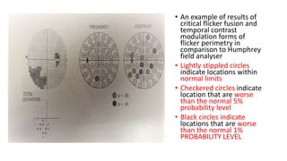 New developments in perimetry | PPTX