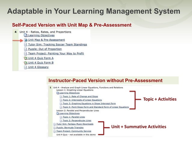 New dev math approach for nro cmath posted | PPT