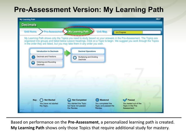 New dev math approach for nro cmath posted | PPT