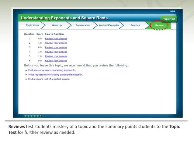 New dev math approach for nro cmath posted | PPT
