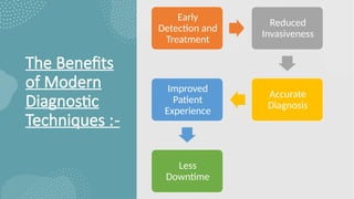 Modern diagnostic techniques for the gastrointestinal tract (GIT).pptx