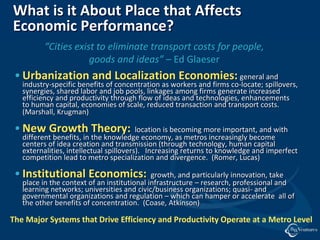 Cities Charting New Directions: Metropolitan Business Planning | PPT
