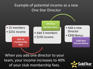 Overview of Gold Star Director opportunity | PPT | Business ...