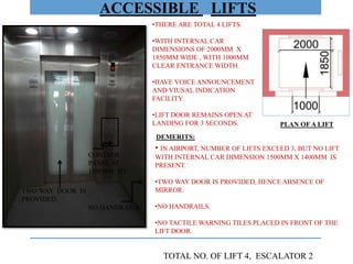 BARRIER FREE ARCHITECTURE | PPTX