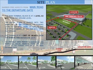 BARRIER FREE ARCHITECTURE | PPTX