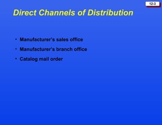 New distribution ppt | PPT