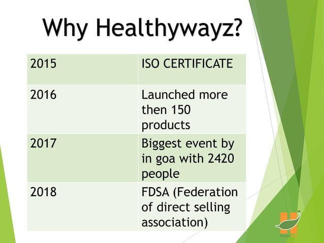 New distributor orientation programme | PPTX