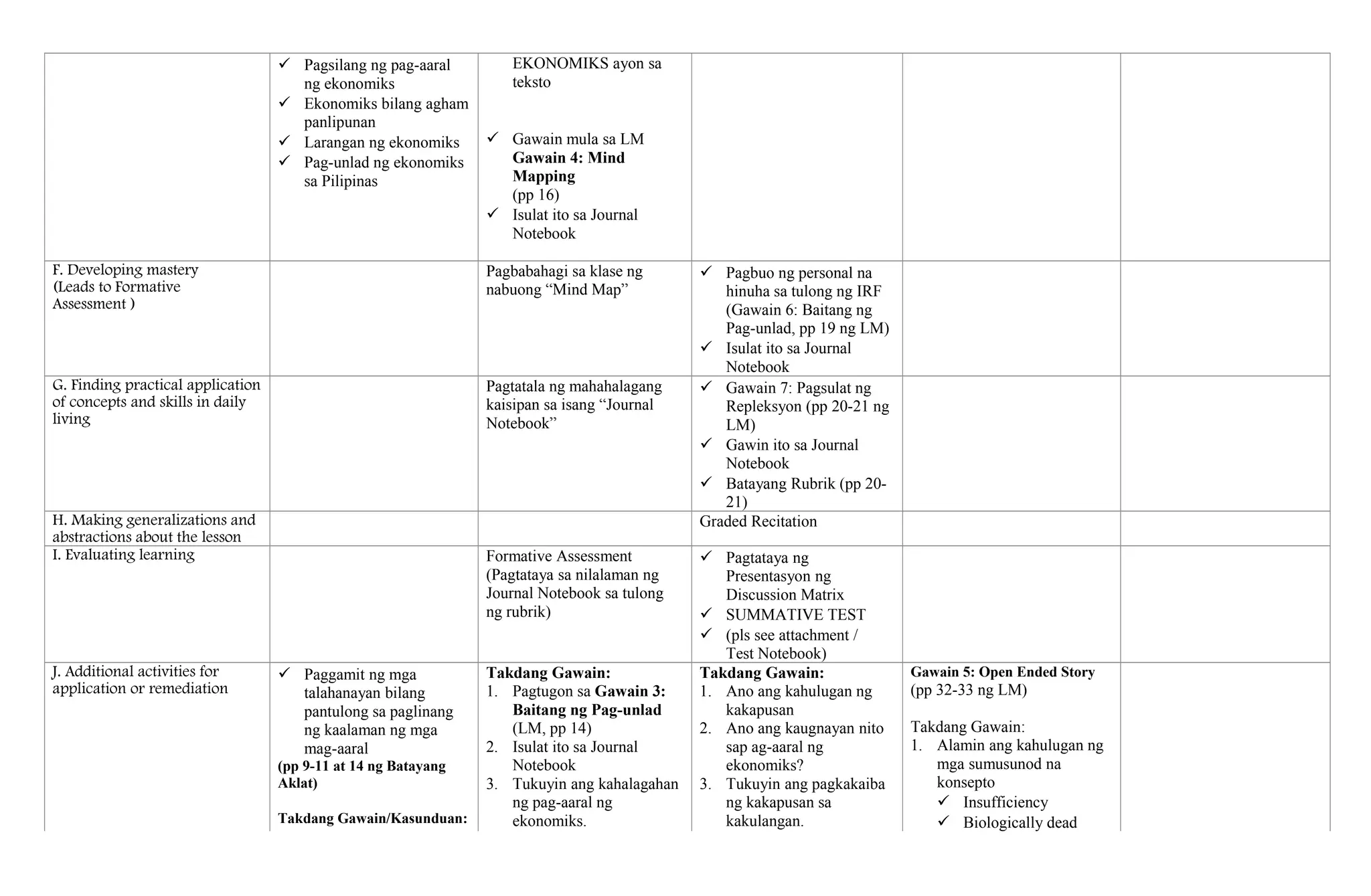EKONOMIKS DLL quarter 1 week 2 sy 18 19 | DOC