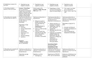 EKONOMIKS DLL quarter 1 week 2 sy 18 19 | DOC