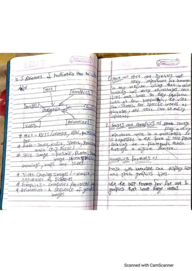 Multimedia short notes | PDF