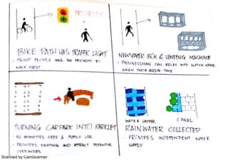 individual booklet | PDF