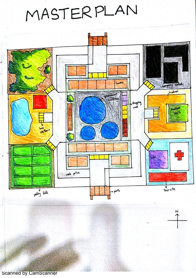 enbe individual pamhplet | PDF