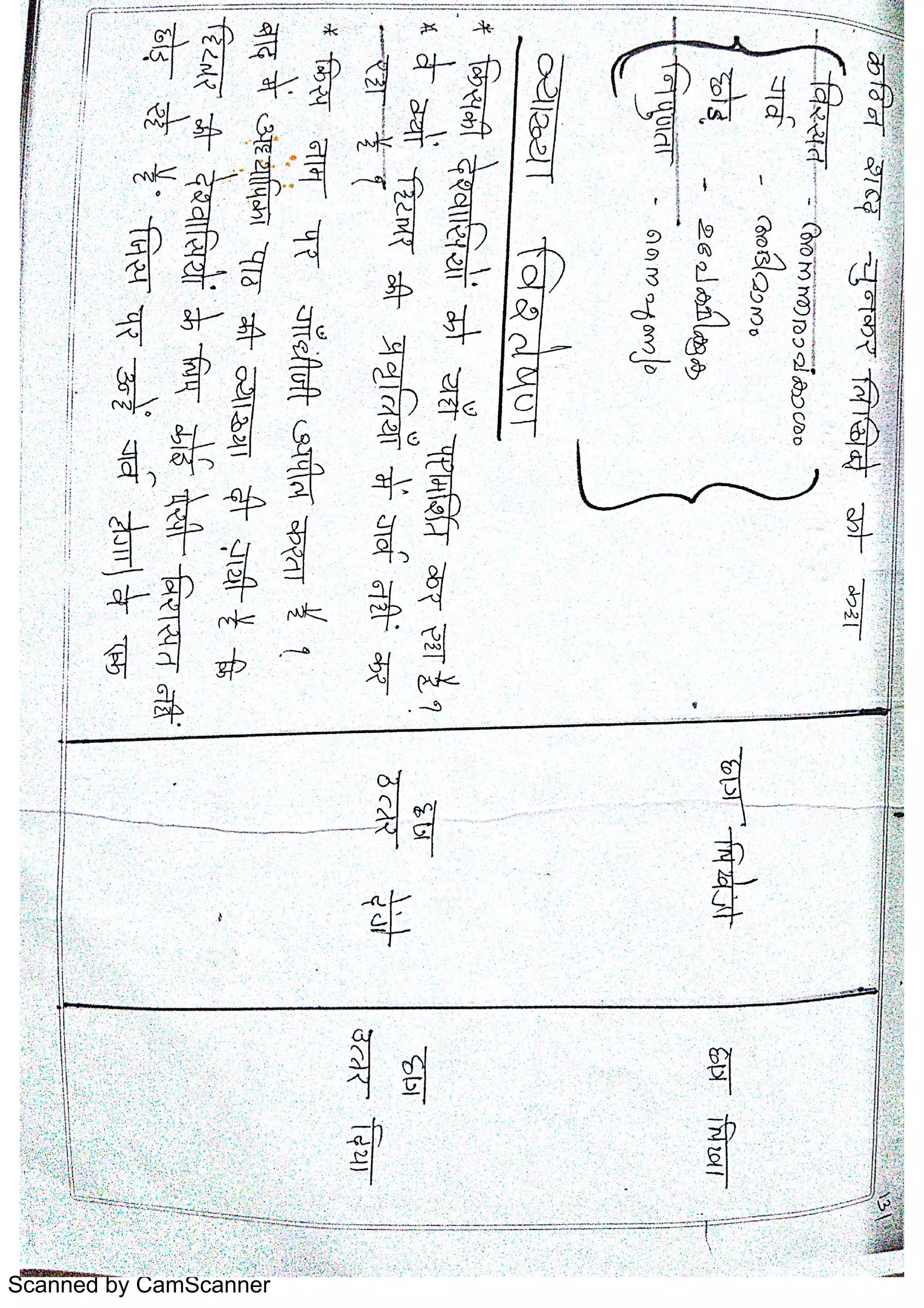 model lesson plan by geethu raj | PDF