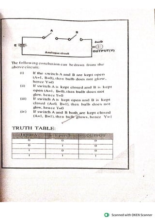 Investigatory project class 12th physics. Logic gates | PDF