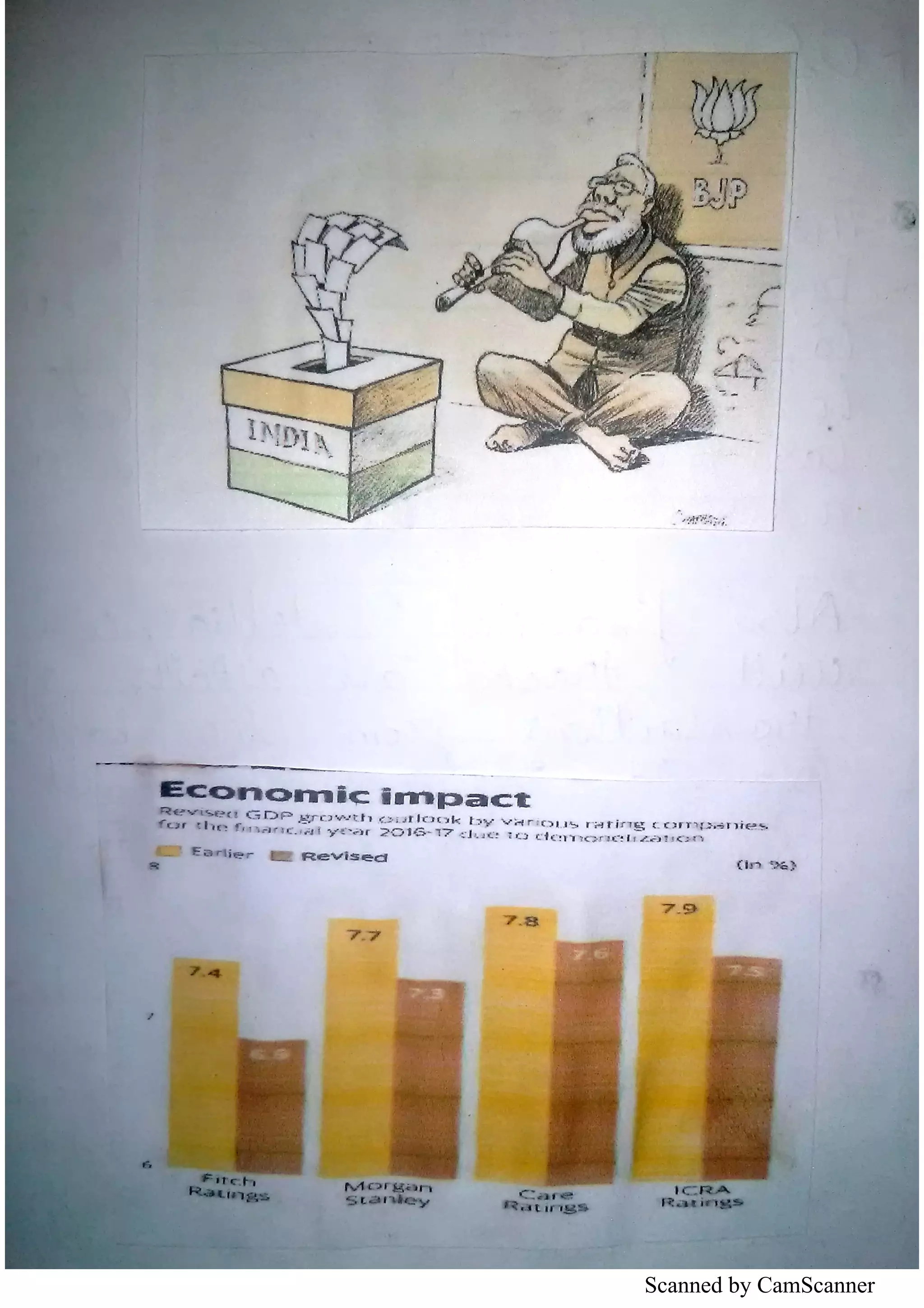 DEMONETIZATION best economic project class 12 follow me on instagram ...