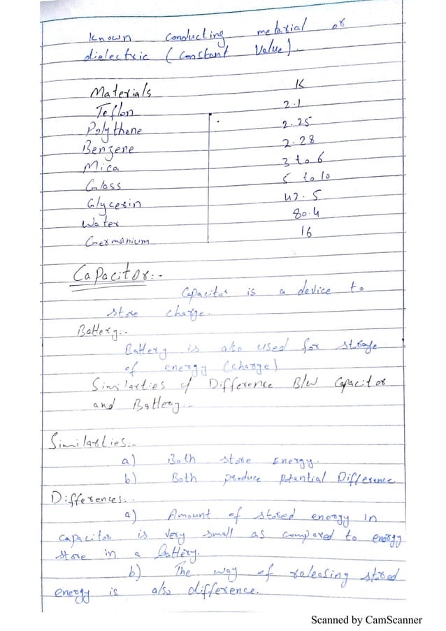 Lab Report Modern Physics Dielectric constant | PDF