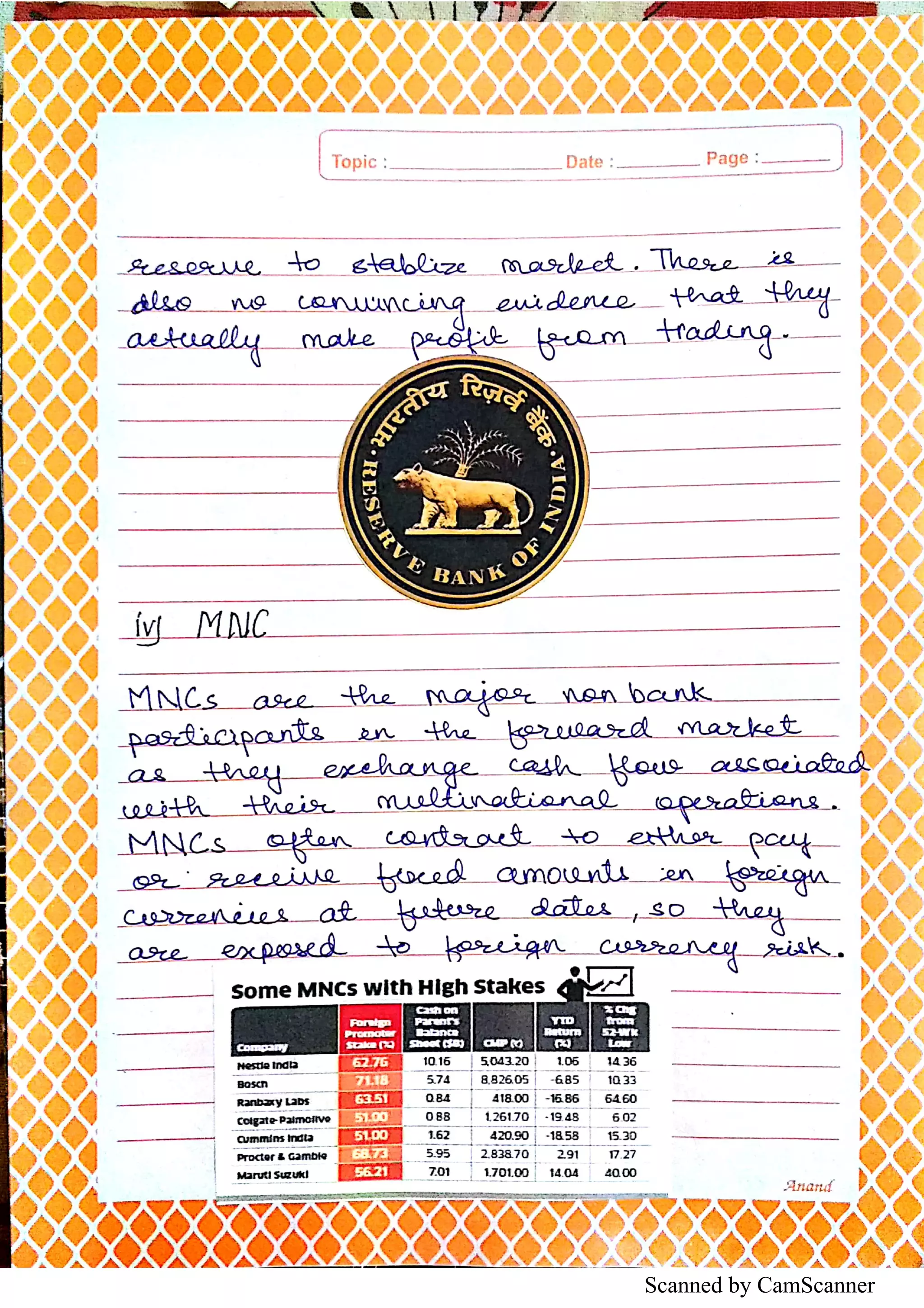 foreign exchange rate project class 12 | PDF