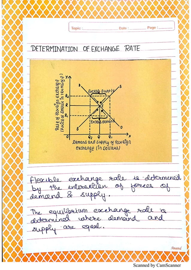 foreign exchange rate project class 12 | PDF | Currencies | Economy