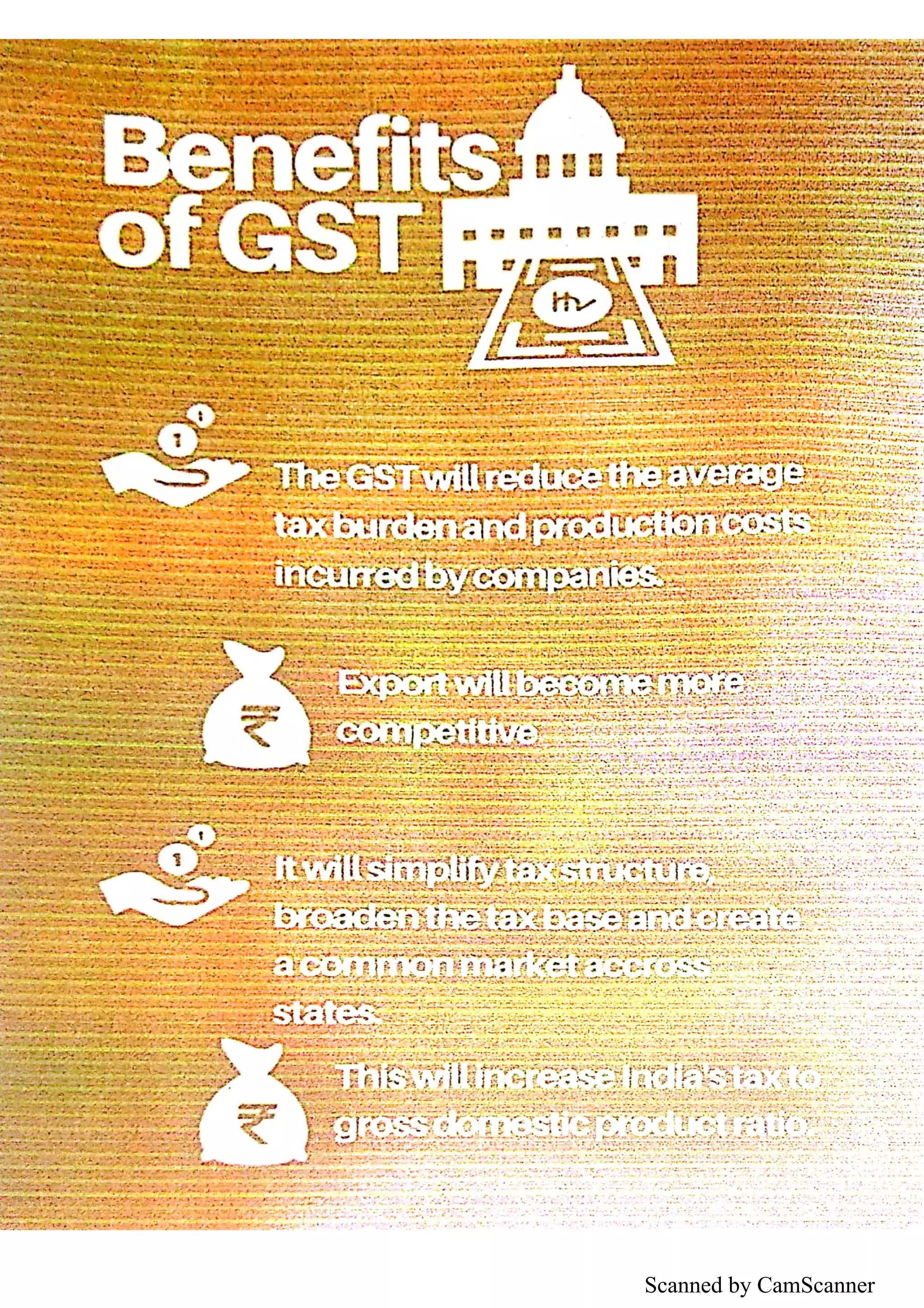 12th Economics Project on Impact Of Gst | PDF