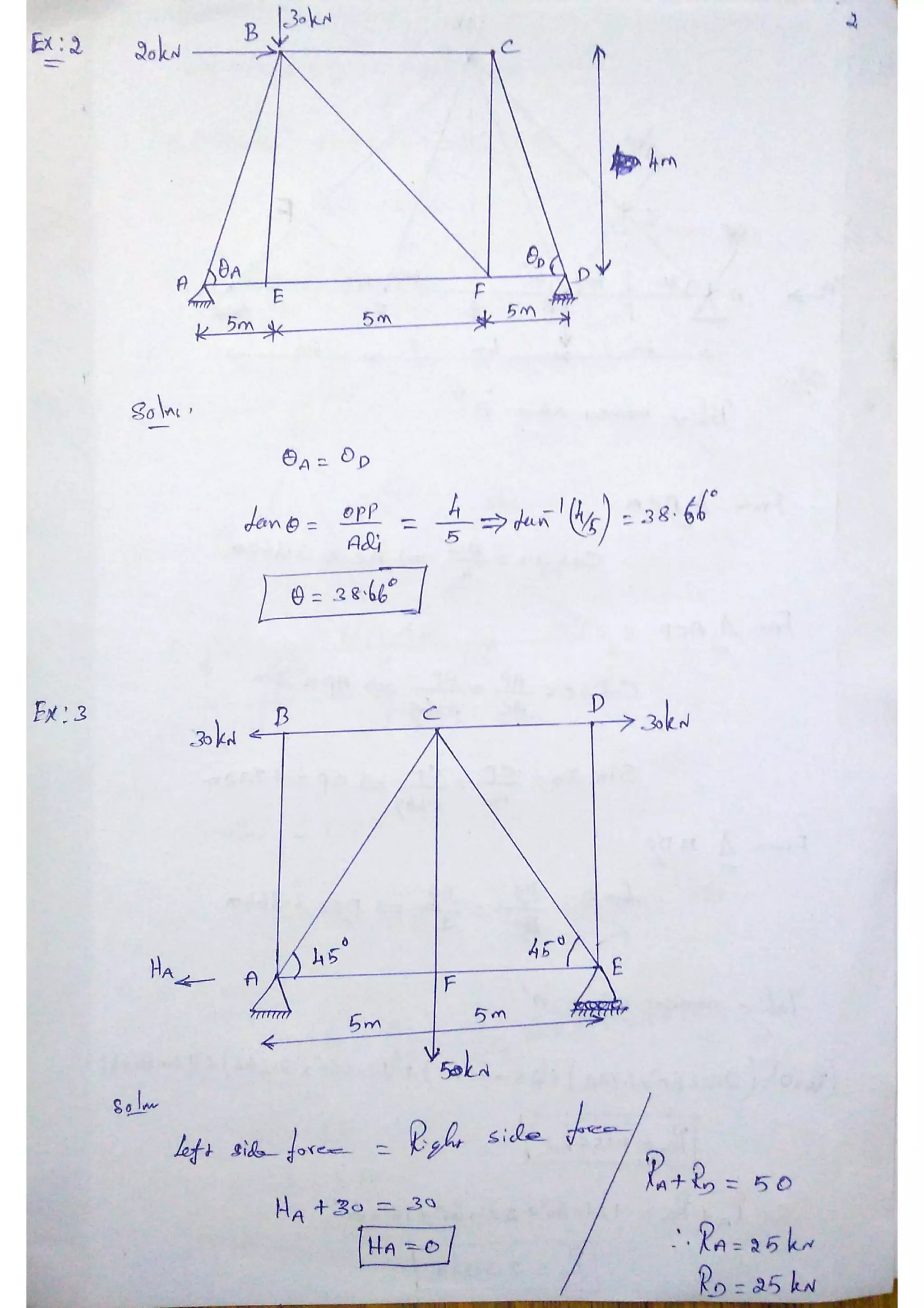 CE8301 STRENGTH OF MATERIALS I | PDF
