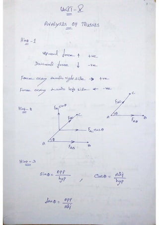 CE8301 STRENGTH OF MATERIALS I | PDF