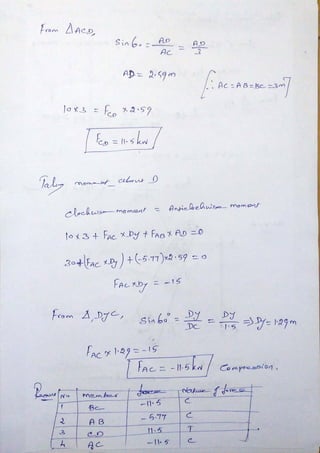CE8301 STRENGTH OF MATERIALS I | PDF